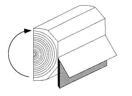 Veneers Slicing Methods – Wood Industry